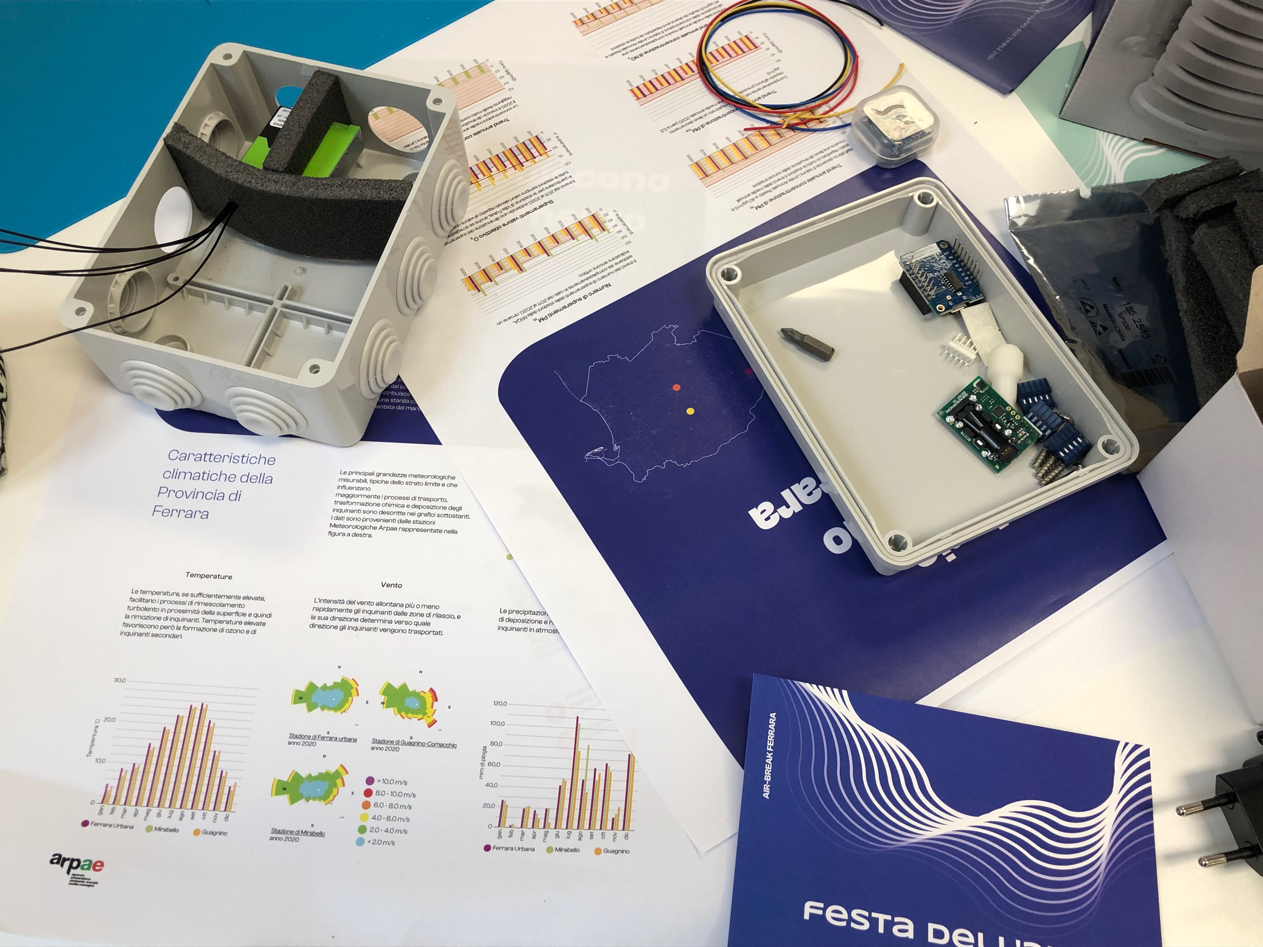 Citizen Science – A double-edged blade. Perspectives from the debate emerged in Ferrara | Portico