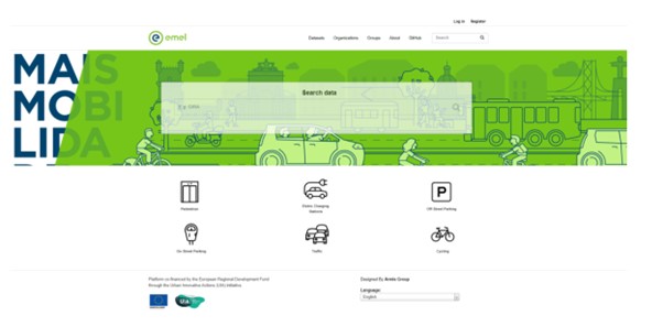 EMEL open data platform | Portico